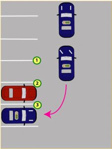 Driving Manoeuvres | Tips & Tricks - Useful hints that could help you pass sooner.